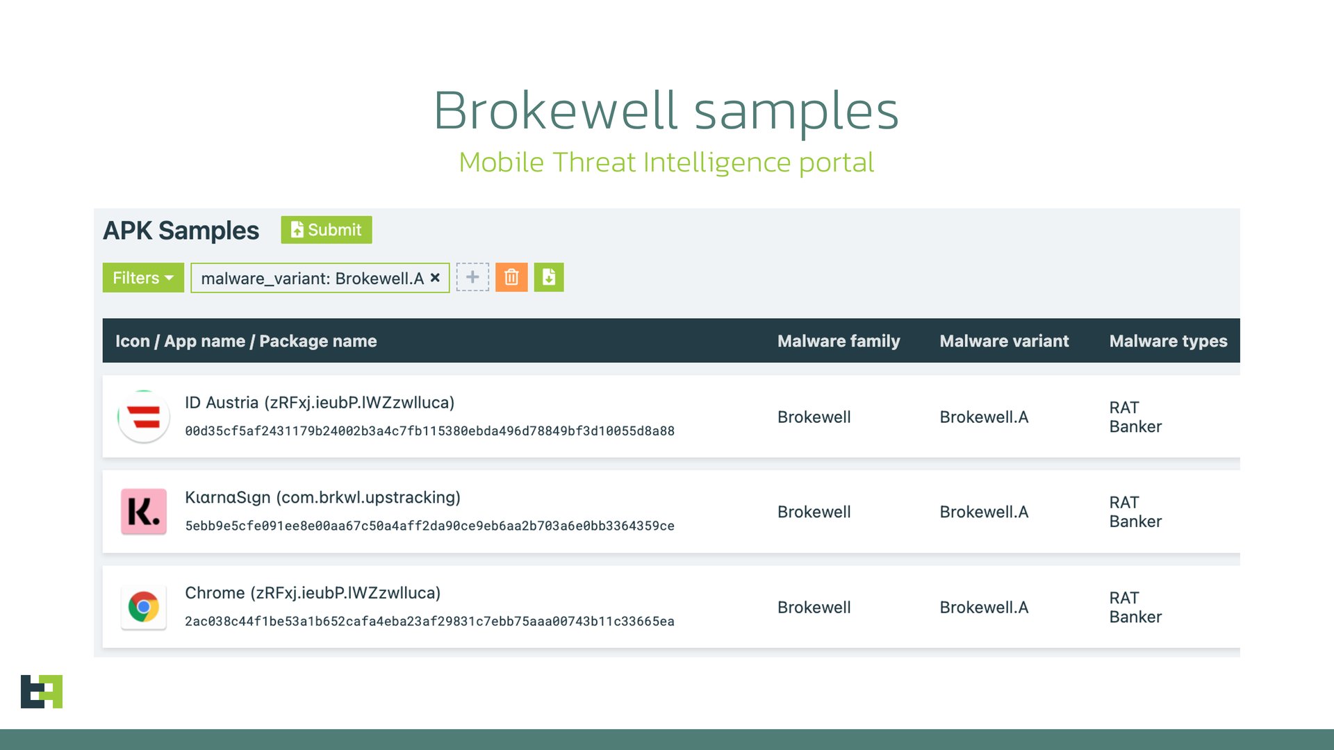 Brokewell: do not go broke from new banking malware!