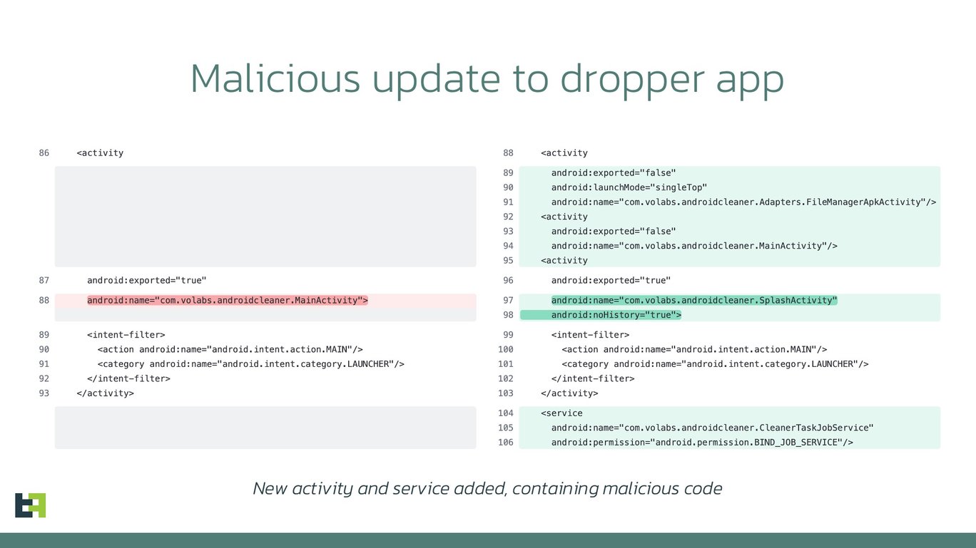 Anatsa Trojan Returns: Targeting Europe and Expanding Its Reach