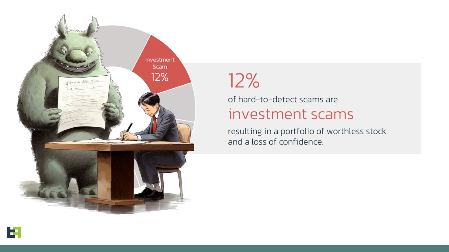 Investment Scams vs Fraud Kill Chain