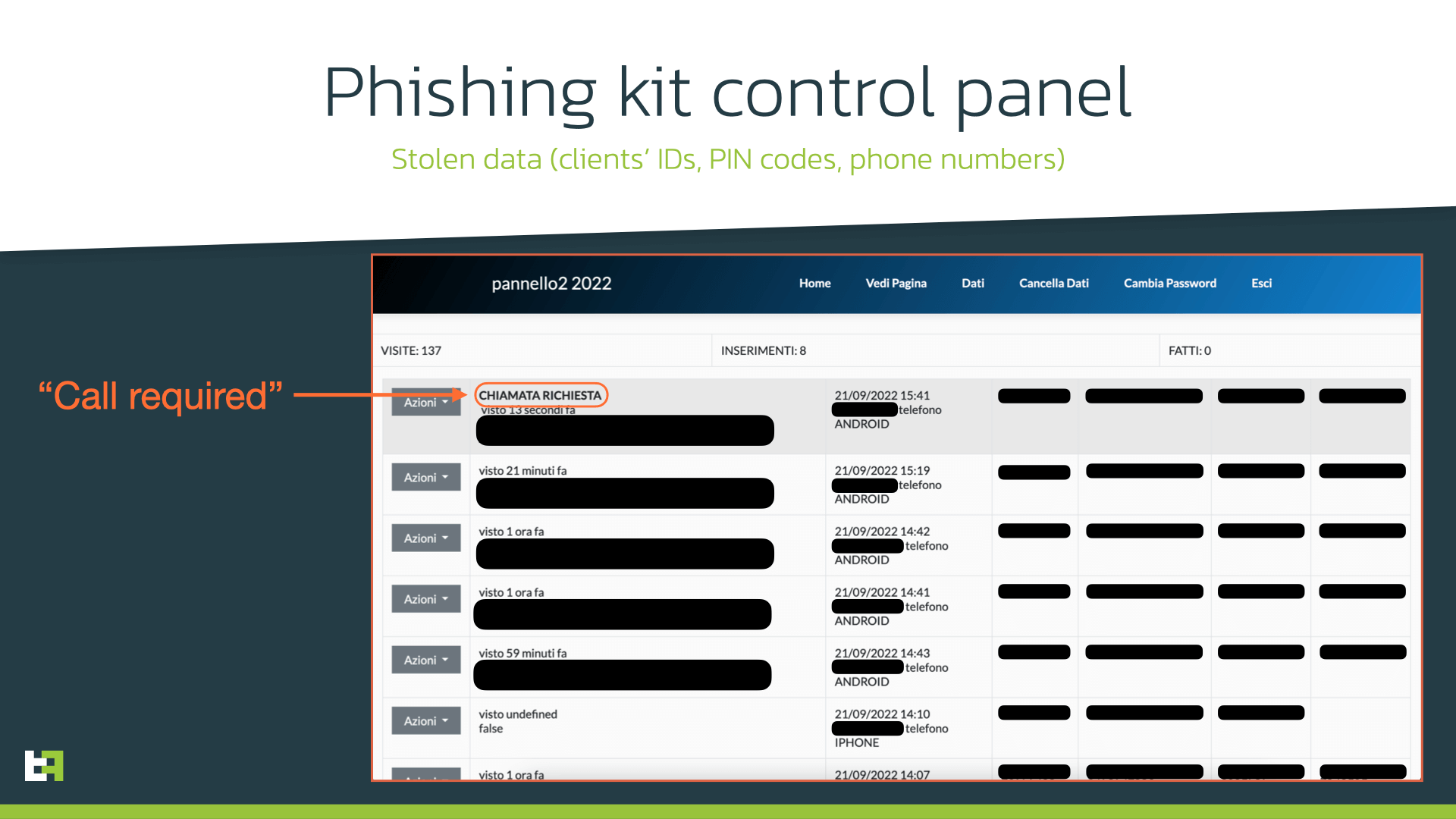 TOAD attacks: Vishing combined with Android banking malware now ...