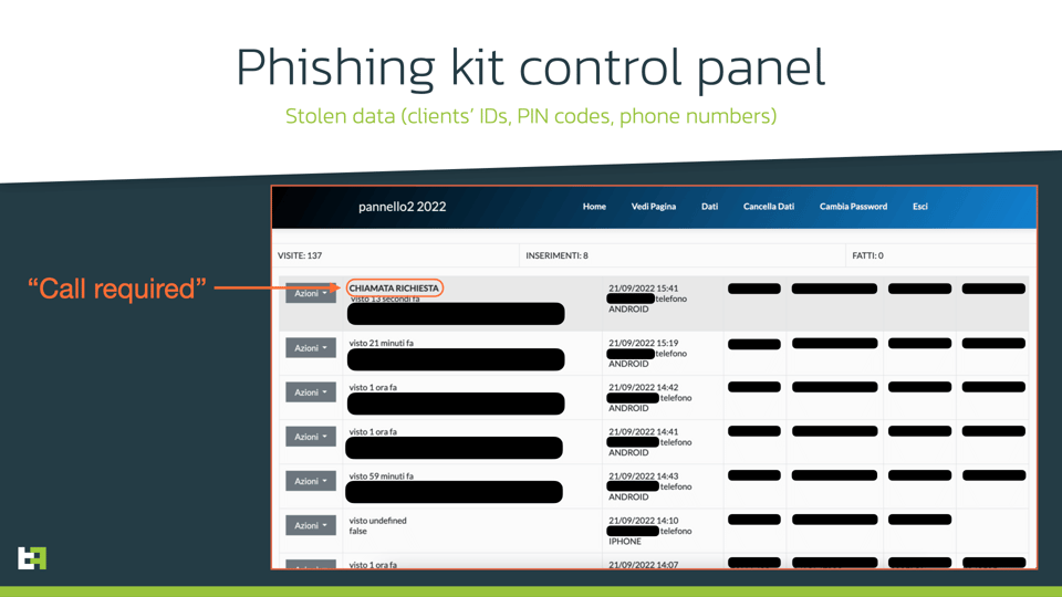 TOAD attacks: Vishing combined with Android banking malware now ...
