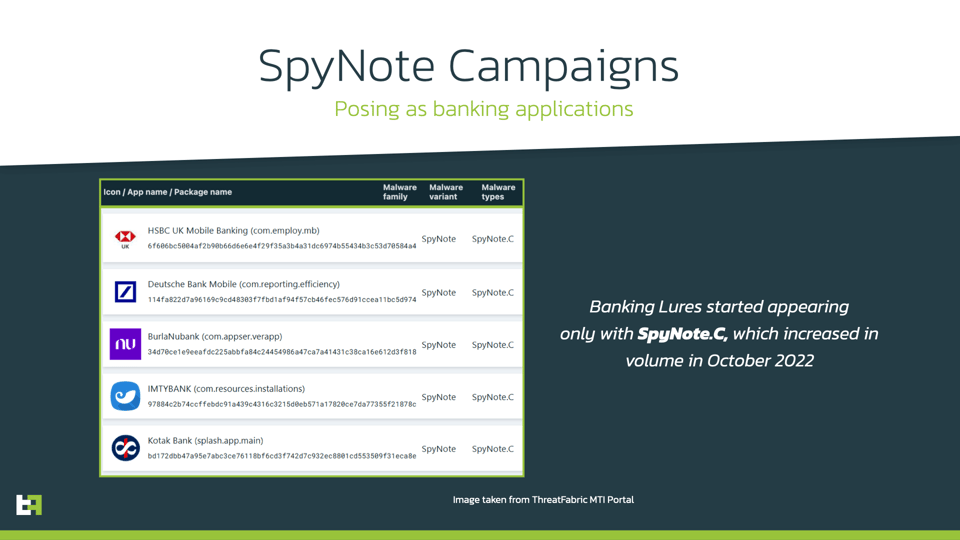 SpyNote: Spyware with RAT capabilities targeting Financial Institutions